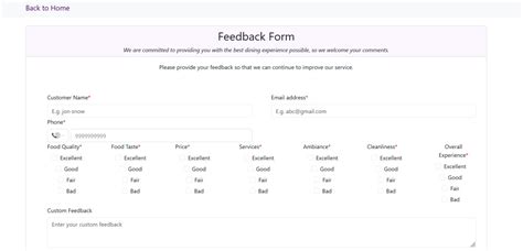 Nethmi Rajapaksha On Linkedin Feedbackformproject