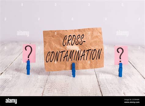 Word Writing Text Cross Contamination Business Photo Showcasing Unintentional Transmission Of