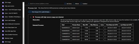 high cpu usage for process dotnet moni when running in azure web app linux · issue 1326