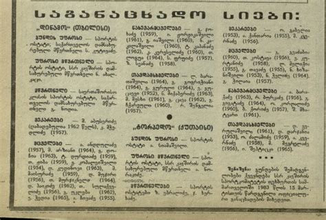 Tchintcharauli Collection საფეხბურთო კოლექციონერები სსრკ ჩემპიონატის 1983 წლის სეზონის