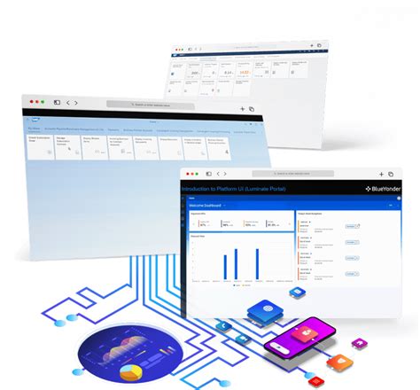 Sap S 4hana คืออะไร ทำความรู้จัก ระบบ Erp ขององค์กรขนาดใหญ่