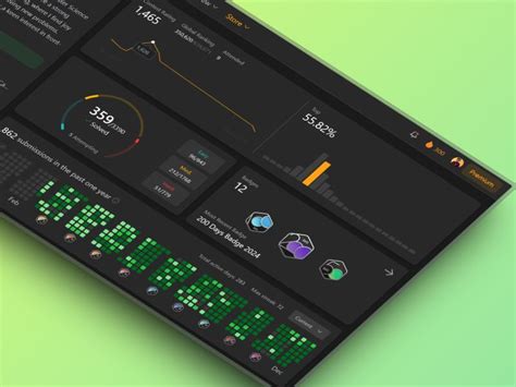 umair saad on linkedin leetcode codingjourney consistencyiskey