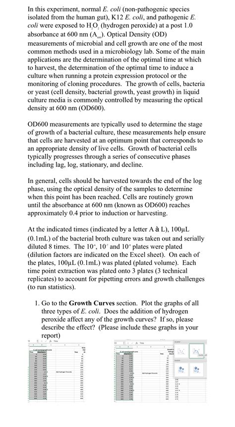 Solved Help Please Go To The Growth Curves Section Plot The