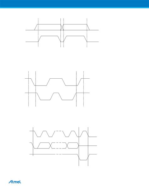 AT C C SSHD T Datasheet Pages ATMEL I C Compatiable Wire Serial EEPROM Kbit