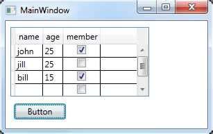 Using The Wpf Net Datagrid