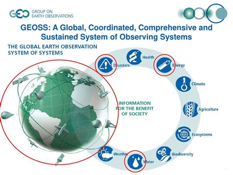 GEO and Geology: Status & Opportunities Professor Stuart Marsh UK Co ...