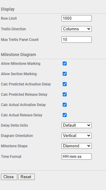 Milestone Diagram Mod For Spotfire® Spotfire Spotfire Community