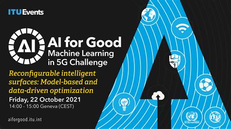 Reconfigurable Intelligent Surfaces Model Based And Data Driven Optimization Ai For Good