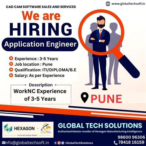 Global Tech Solutions Hexagon On Linkedin Worknc Cam Application