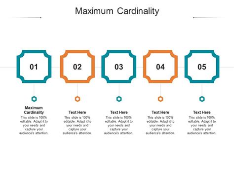 Maximum Cardinality Ppt Powerpoint Presentation Gallery Graphic Images Cpb Presentation