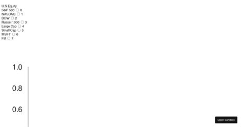 Crazy Murdock 3re1x Codesandbox