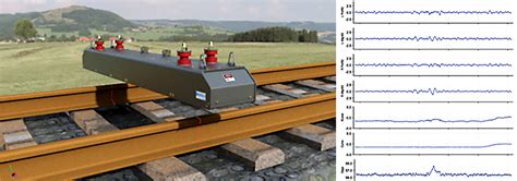 Track Geometry Measurement System Tgms Autonomous Inspection Technologies Ensco Rail