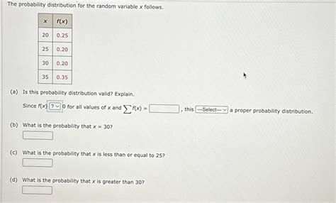 Solved The Probability Distribution For The Random Variable