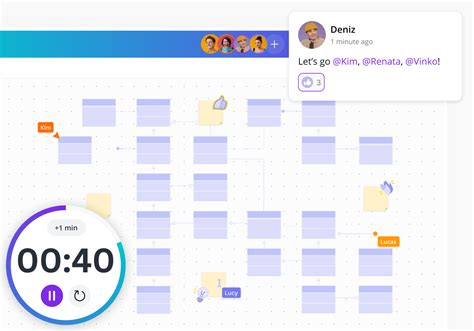 Create Workflow Diagrams Online Free Examples Canva
