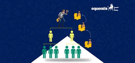 What Is A Ponzi Scheme And How It Works All You Need To Know