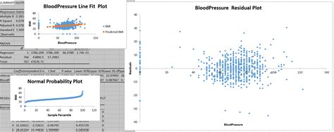Jasp Vs Ibm Spss