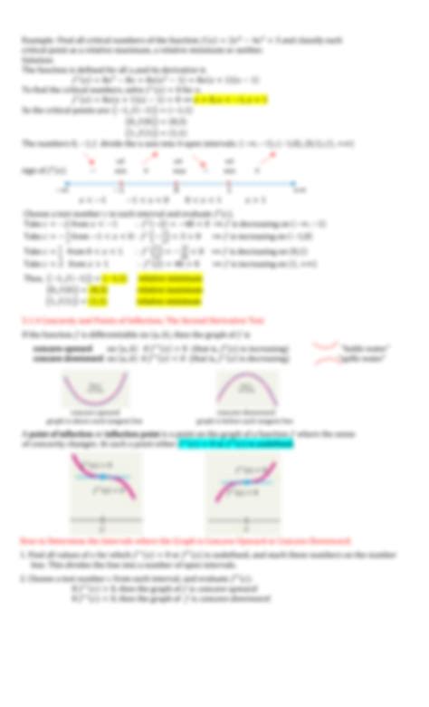 Solution Application Curve Sketching Studypool