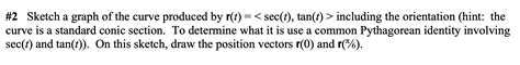 Solved 2 Sketch A Graph Of The Curve Produced By R T Chegg Com