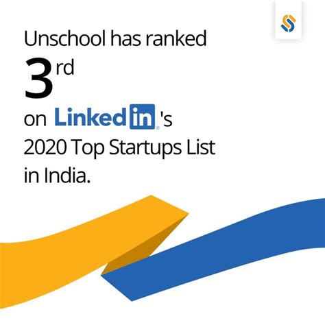 Annamneni Mohan Krishna On Linkedin Linkedintopstartups2020