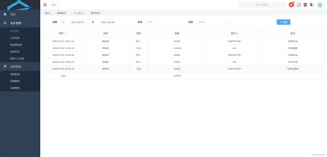 基于springbootvue的乡村信息化的设计与实现基于springboot的乡村综合信息化服务平台实现 Csdn博客