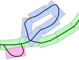 Generate Rectangles Along Lines Data Management ArcGIS Pro Documentation