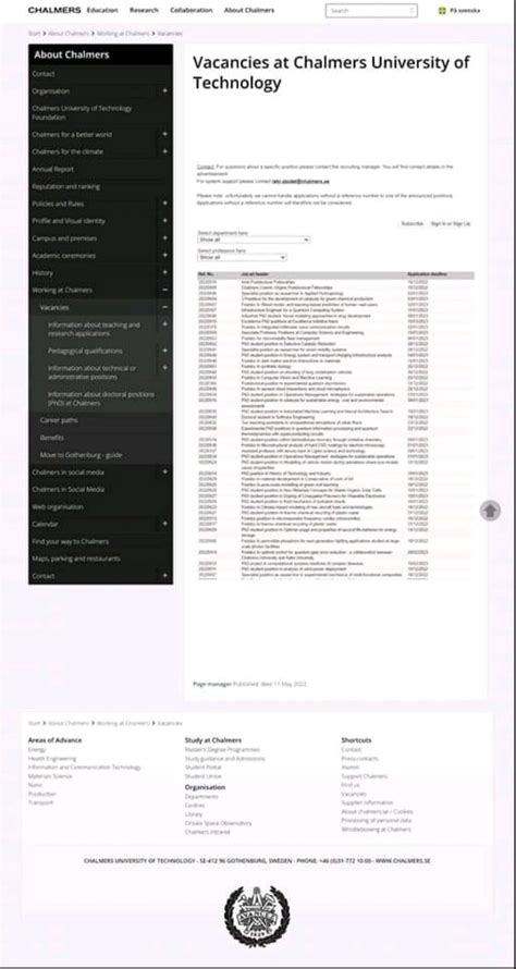 Several Fully Funded Phd And Postdoctoral Positions Are Available In