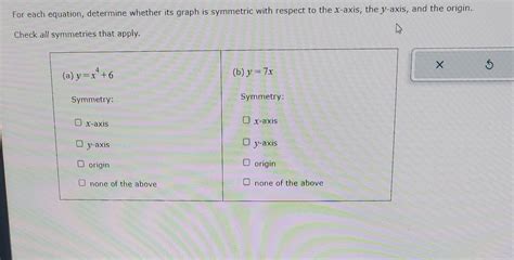 Solved For Each Equation Determine Whether Its Graph Is
