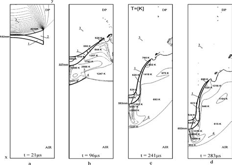 Simulated Projectile Formation And Temperatures Distribution Of
