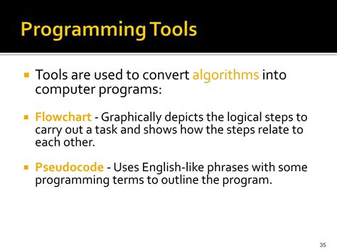 Computer Programming Computer Programming Ppt