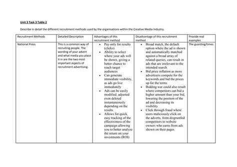 Unit 3 Task 3 Table 2 Ppt