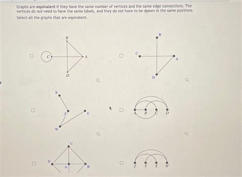 graphs are equivalent if they have the same number of