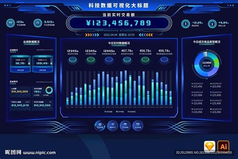 蓝色数据可视化交易统计后台大屏设计图中文模板 Web界面设计设计图库昵图网