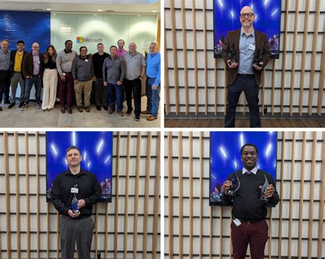 Cambay Solutions On Linkedin Teambuilding Salessuccess Congratsteam