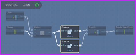 Homing Missile Example Examples Tutorials Flowlab Community