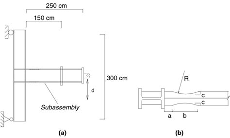 Configuration Of A Subassembly B Rbs Connection Download