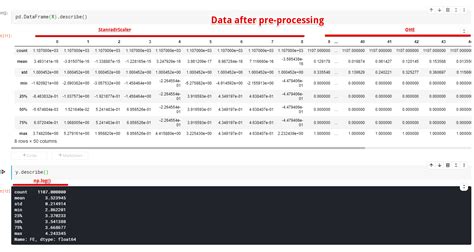 Machine Learning Np Log Vs Standardscaler In Preprocessing Of Dataset Variables Cross