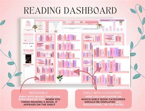 Reading Tracker Spreadsheet Template Book Tracker Spreadsheet Reading Planner Reading Log