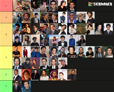 Men I Find Attractive Tier List Community Rankings Tiermaker