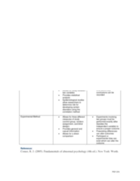 SOLUTION PSY Research Methods Appendix B Studypool