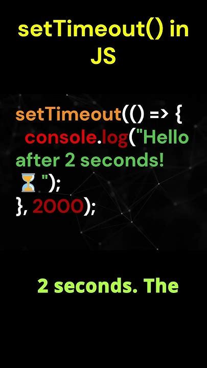 Settimeout In Javascript 24100 Jsshorts Javascriptinterview Youtube
