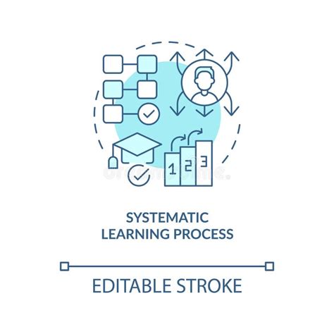 Systematic Learning Process Turquoise Concept Icon Stock Vector