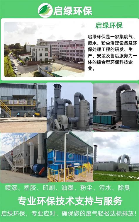 实验室危废综合处理方案 —— 科研中心废液焚烧 废气 Rto 处理项目 知乎