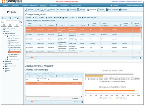 4castplus Software Reviews Demo And Pricing 2024