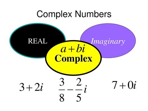 Section 24 Complex Numbers Ppt Download