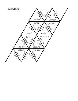 Scientific Notation Puzzle By Mathematics Active Learning TPT