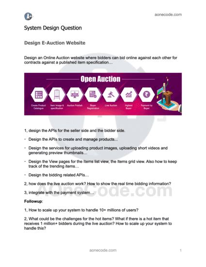 Amazon Interview Questions AOneCode