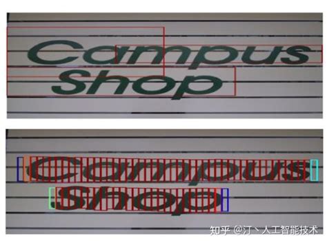 深入探索ocr技术：前沿算法与工业级部署方案揭秘 知乎