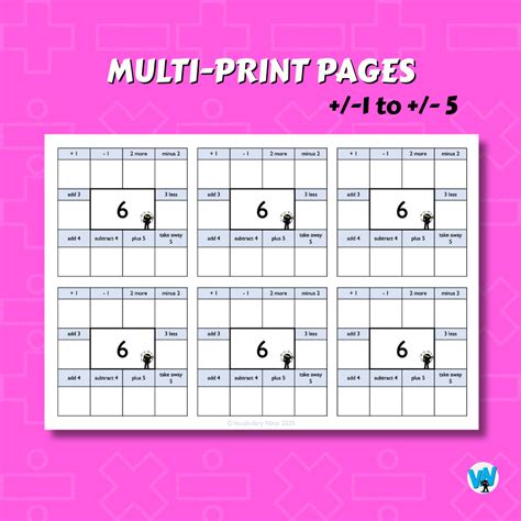 Addition And Subtraction Basics Fluency Grids Vocabulary Ninja