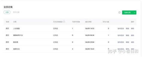 如何在公众号文章末尾设置上一篇和下一篇？ 知乎