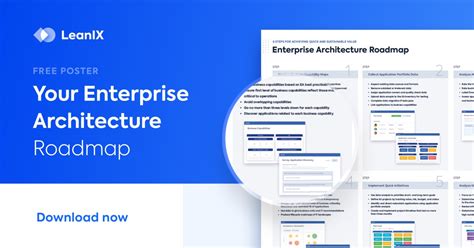 leanix on linkedin enterprise architecture roadmap